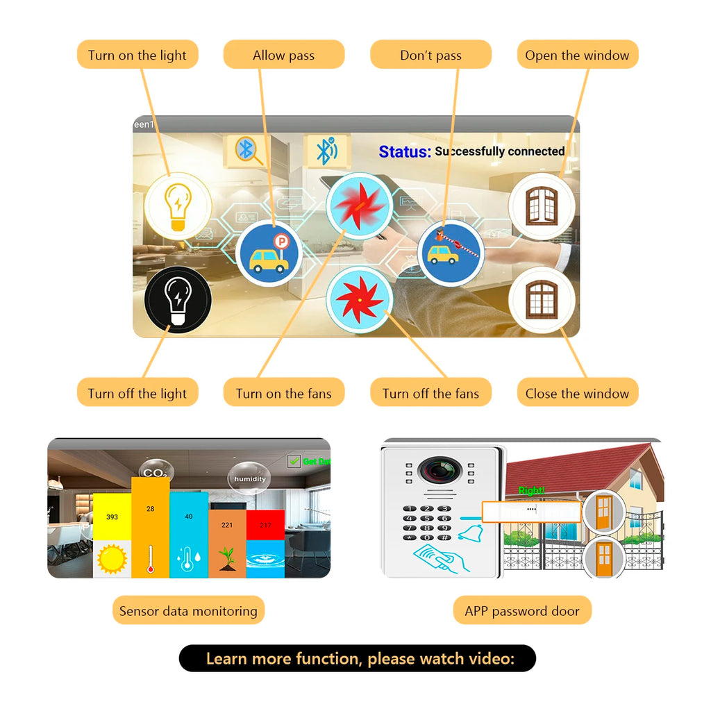 NEW!! LAFVIN Smart Home House Kit / Learning Programming Kits with Uno ...